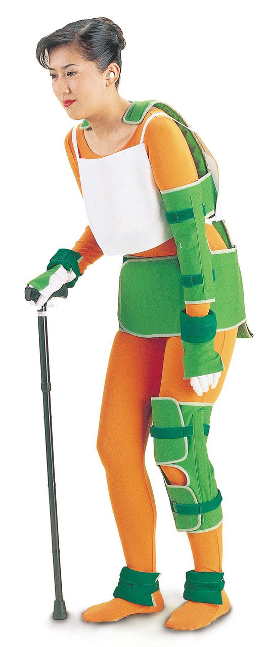 Aging Simulation Set | AnatomyStuff